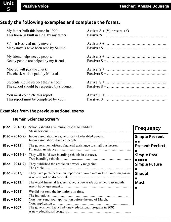 Passive voice lesson lesson